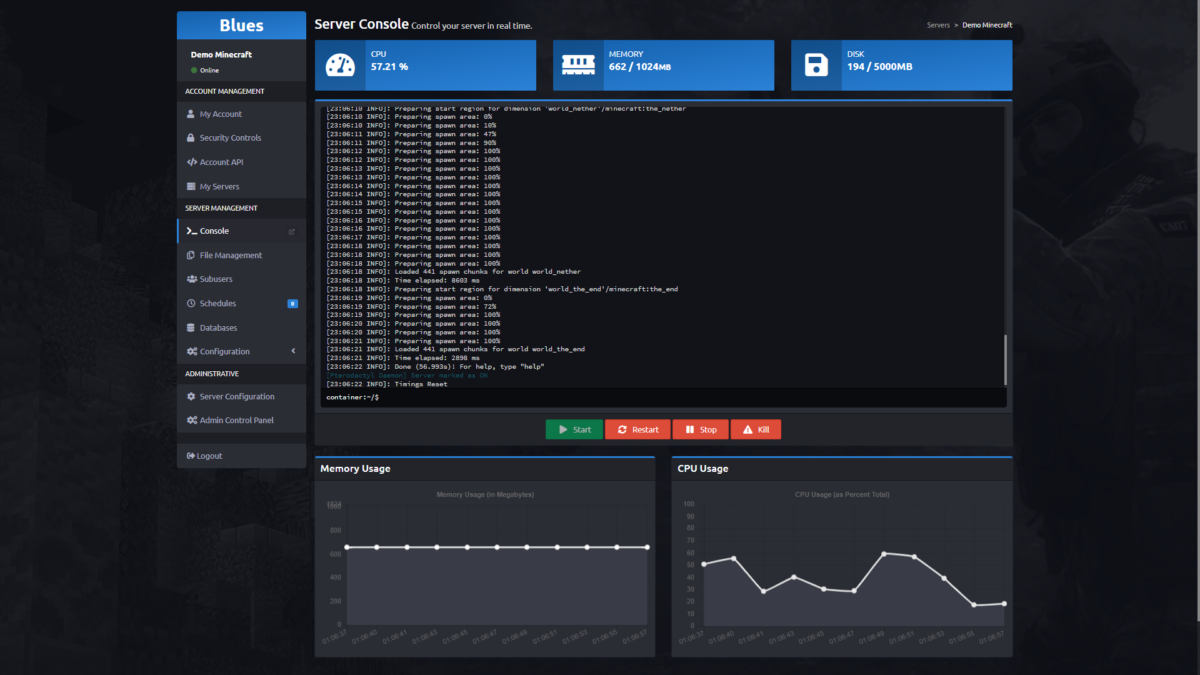Our Panel – HybridHosting.net